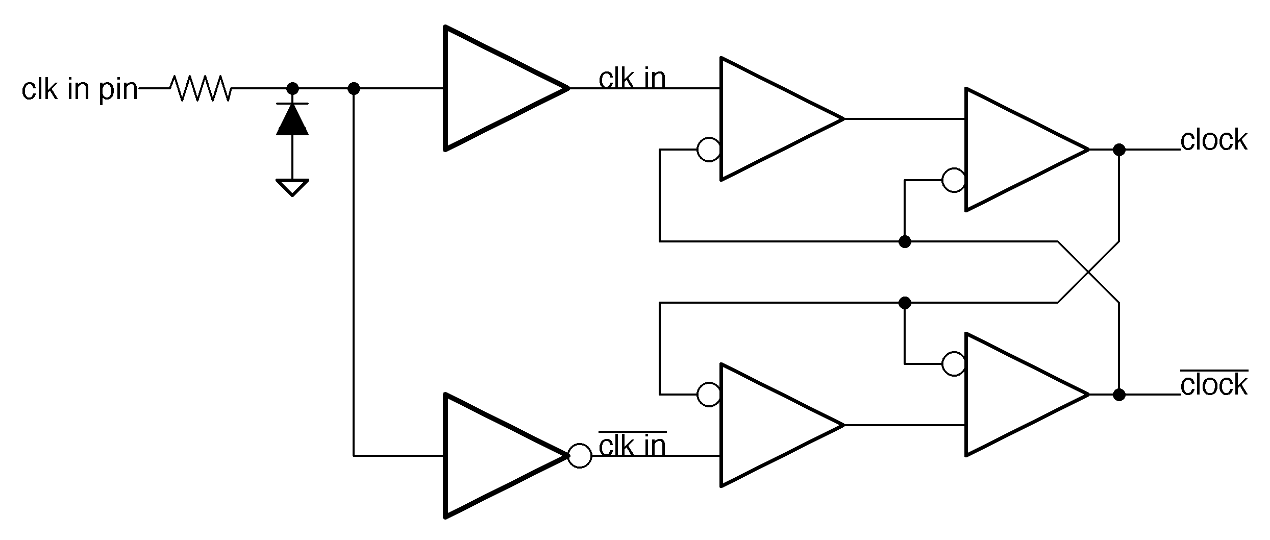 How The 8086 Processor Handles Power And Clock Internally